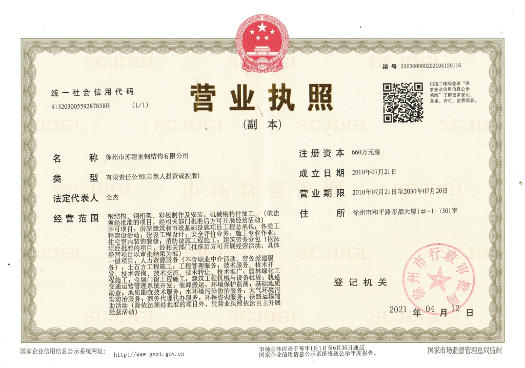 Certificates - Sujian Steel Structure LTD